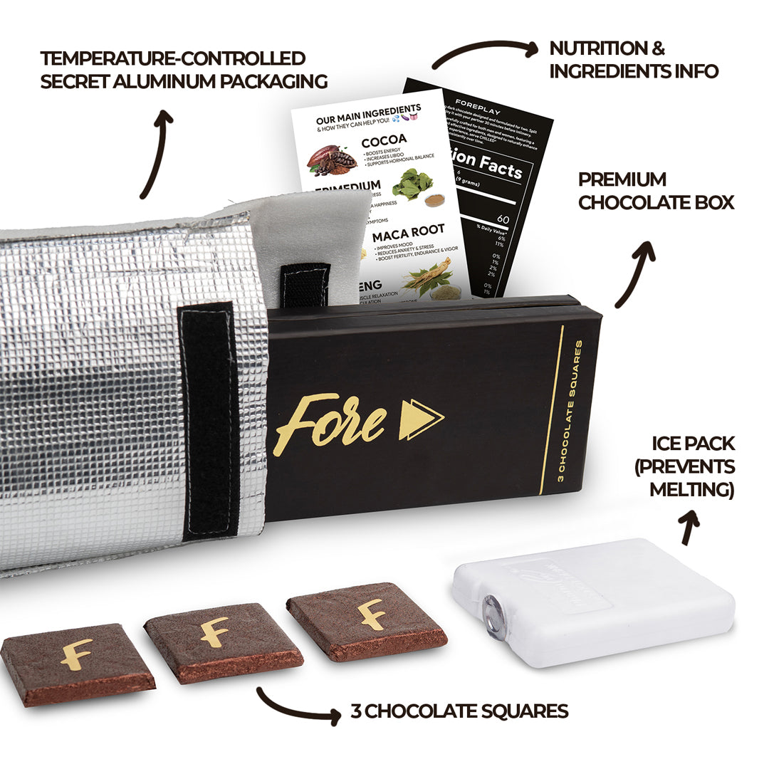 Intimate Chocolate | For Married Couples | First Time In Pakistan ...